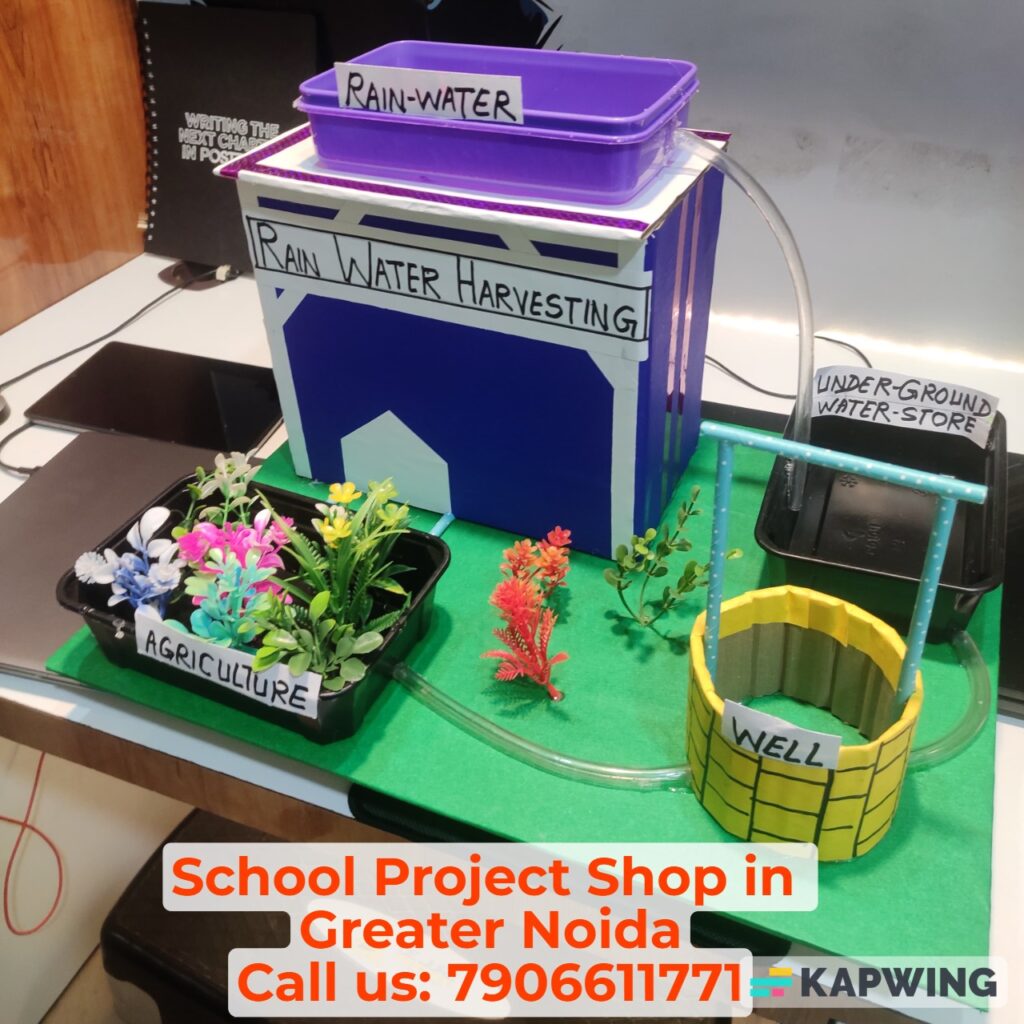 Rain Water Harvesting Project – Science project shop